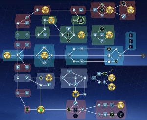 Game Design Skill Trees (Beginners guide)